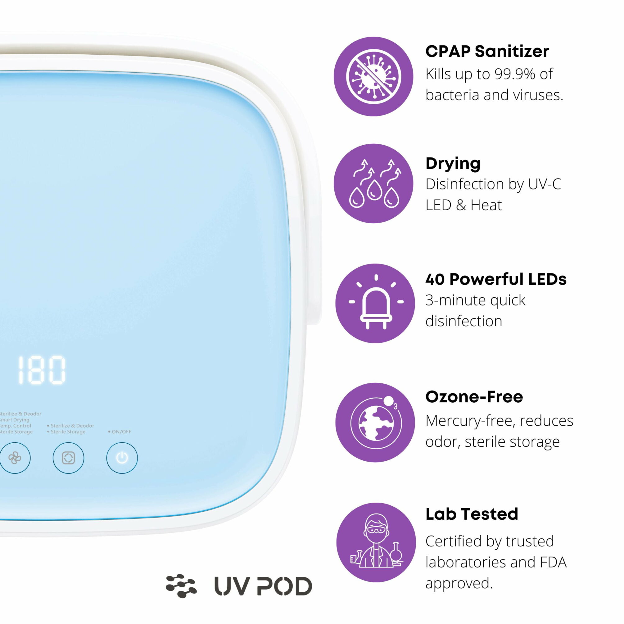 CPAP UV-C Sterilizer Box Multi-Purpose Sanitizer | UV POD USA